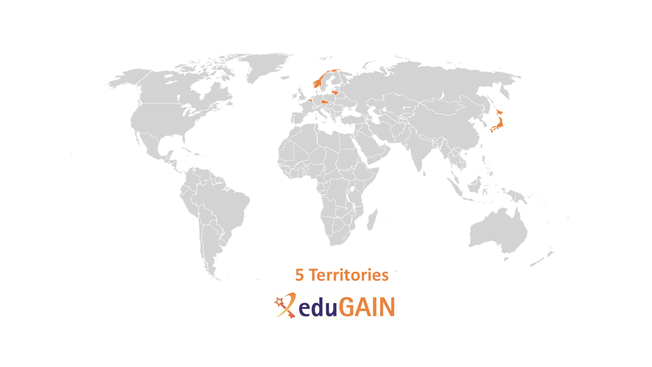 Promotional materials – eduGAIN